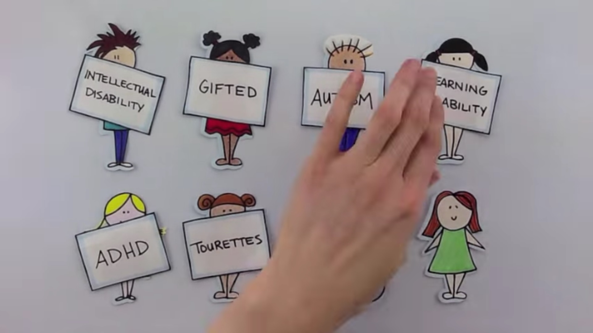 Labels aren’t Just for Jars: Give Kids the Words to Understand their ...